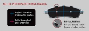 NULOK SHIMS – NUCAP a Global Innovation Company